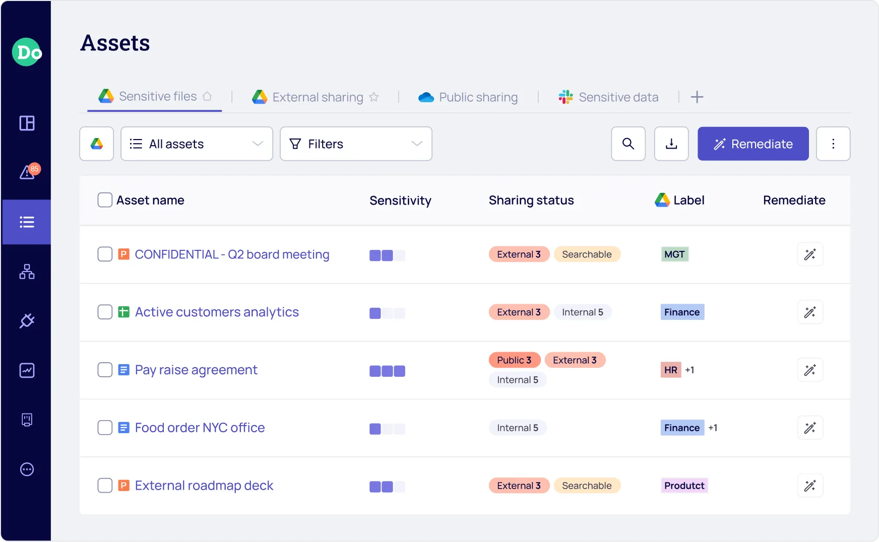 SaaS Security Posture Management by DoControl